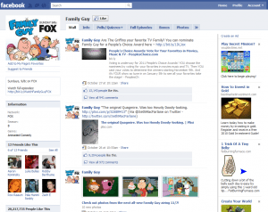 The World's 20 Most Popular Facebook Pages - jeffbullas.com