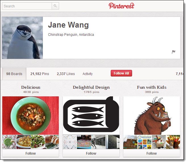 The World's Top 5 Pinners on Pinterest