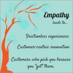 45 Ways to Create Better Customer Experiences With Emotion