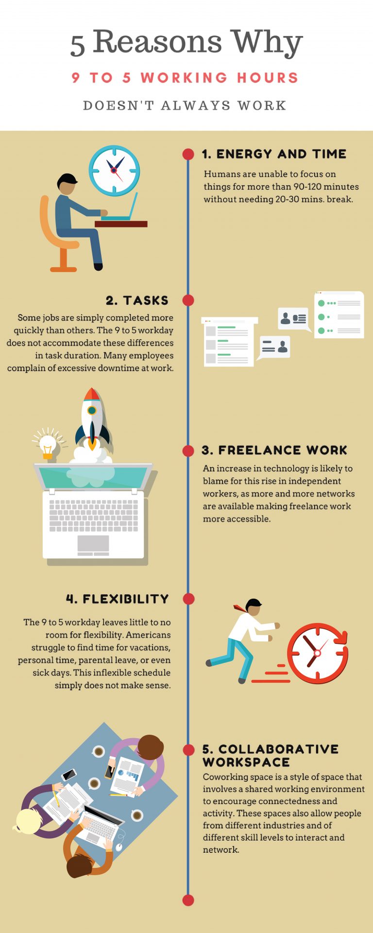 Why Working 9-To-5 Hours Doesn’t Work For Everyone