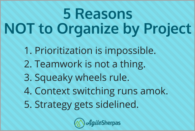 The 7 Most Common Agile Marketing Mistakes (And How to Avoid Them)