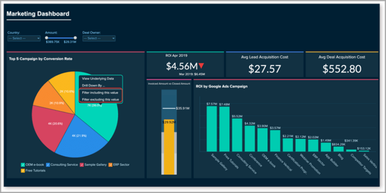 5 Powerful Business Intelligence Tools to Bring Your Data to Life – Konzept
