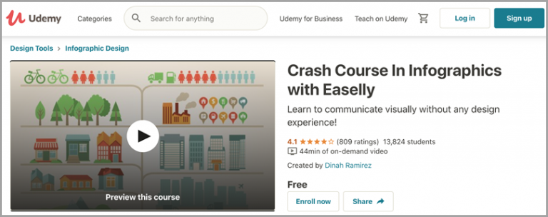 The 5 Best Free Courses To Make More Money Online