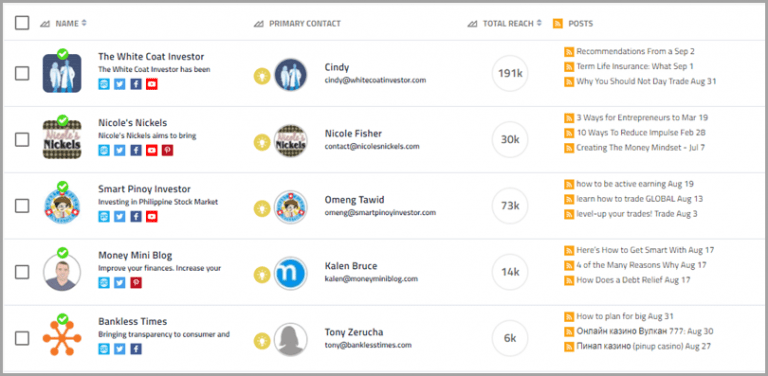 The Definitive Guide to Building a Network of Brand Ambassadors