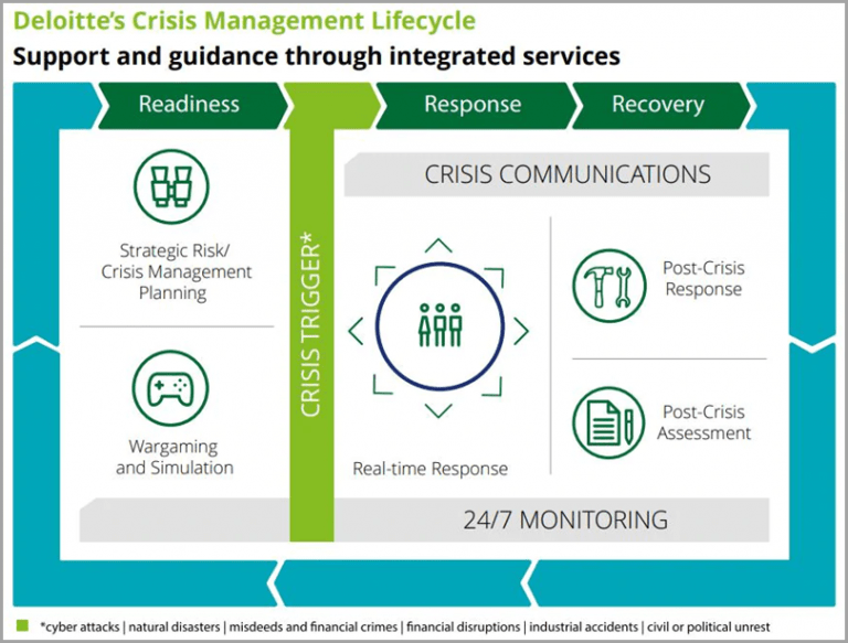 Top 10 Customer Service Trends You Need to Know for 2025