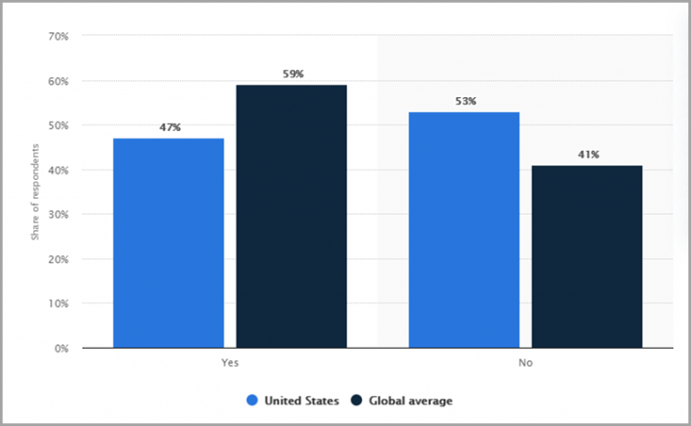 Top 10 Customer Service Trends You Need to Know for 2025