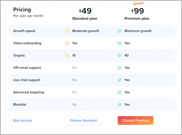 Kicksta Review: Grow Your Instagram with REAL Followers